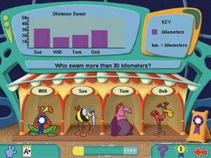 Math Blaster: Ages 6–9 - Old Games Download