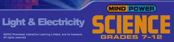 Mind Power Science High Light & Electricity - Old Games Download
