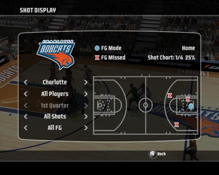 NBA Live 08 - Old Games Download