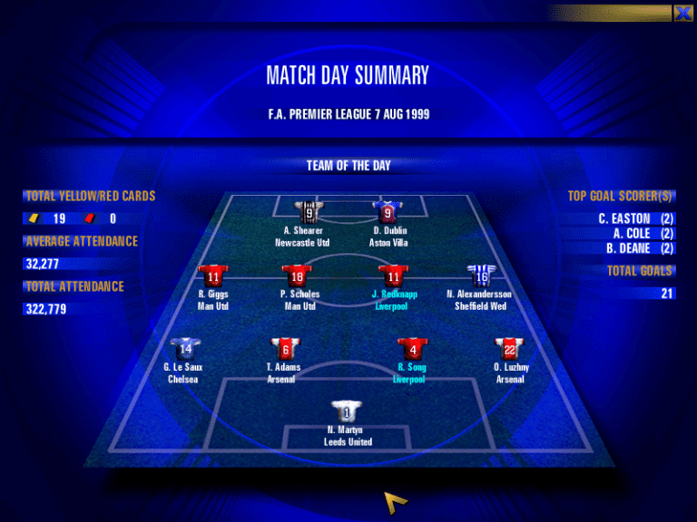 The F.A. Premier League Football Manager 2000 - Old Games Download